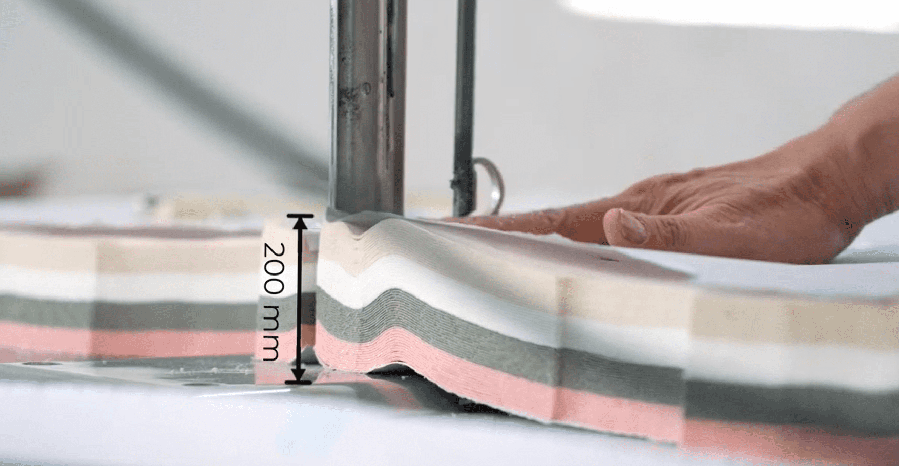 Fashion With A Conscience Embrace Sustainability With Sustainable